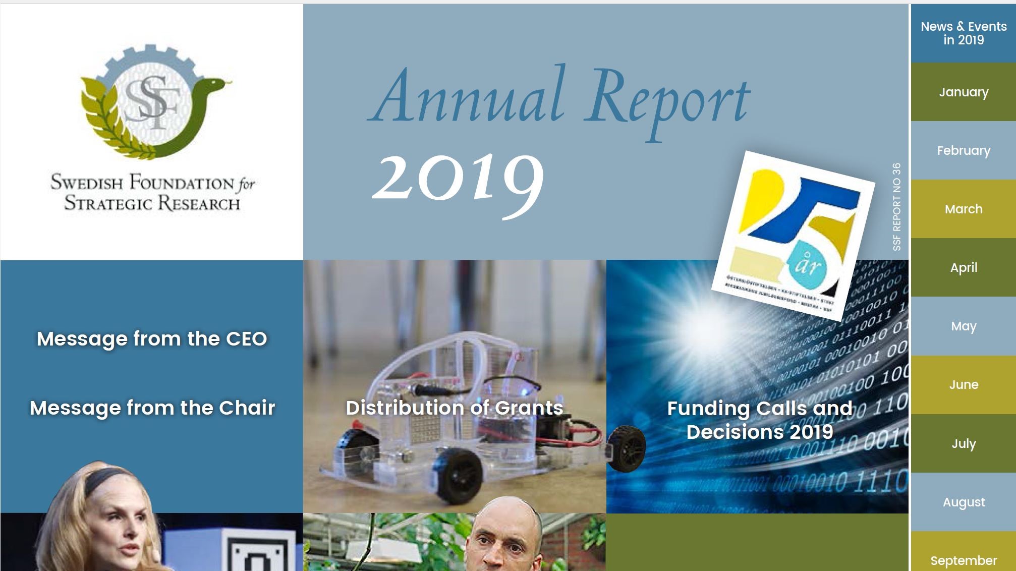 SSF’s Annual Report 2019